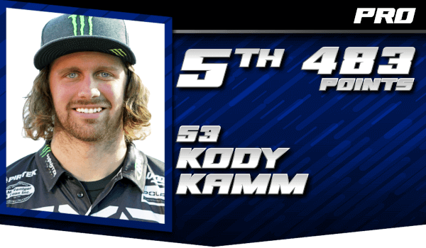 AMSOIL Championship Snocross | The #1 Snowmobile Race Series In The World.